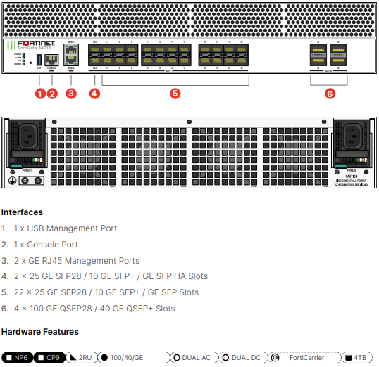 Fortinet FortiGate-3400E-DC - ATP Bundle (Hardware + License) (FG-3400E-DC-BDL-928-12 ...
